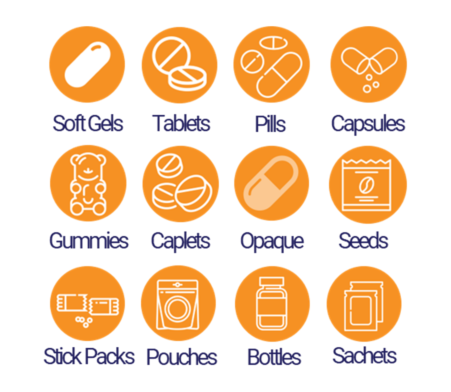 Nutraceutical – PallayPack